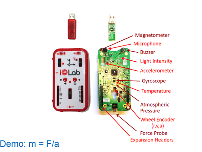 iOLab System Technical Specs | Macmillan Learning US